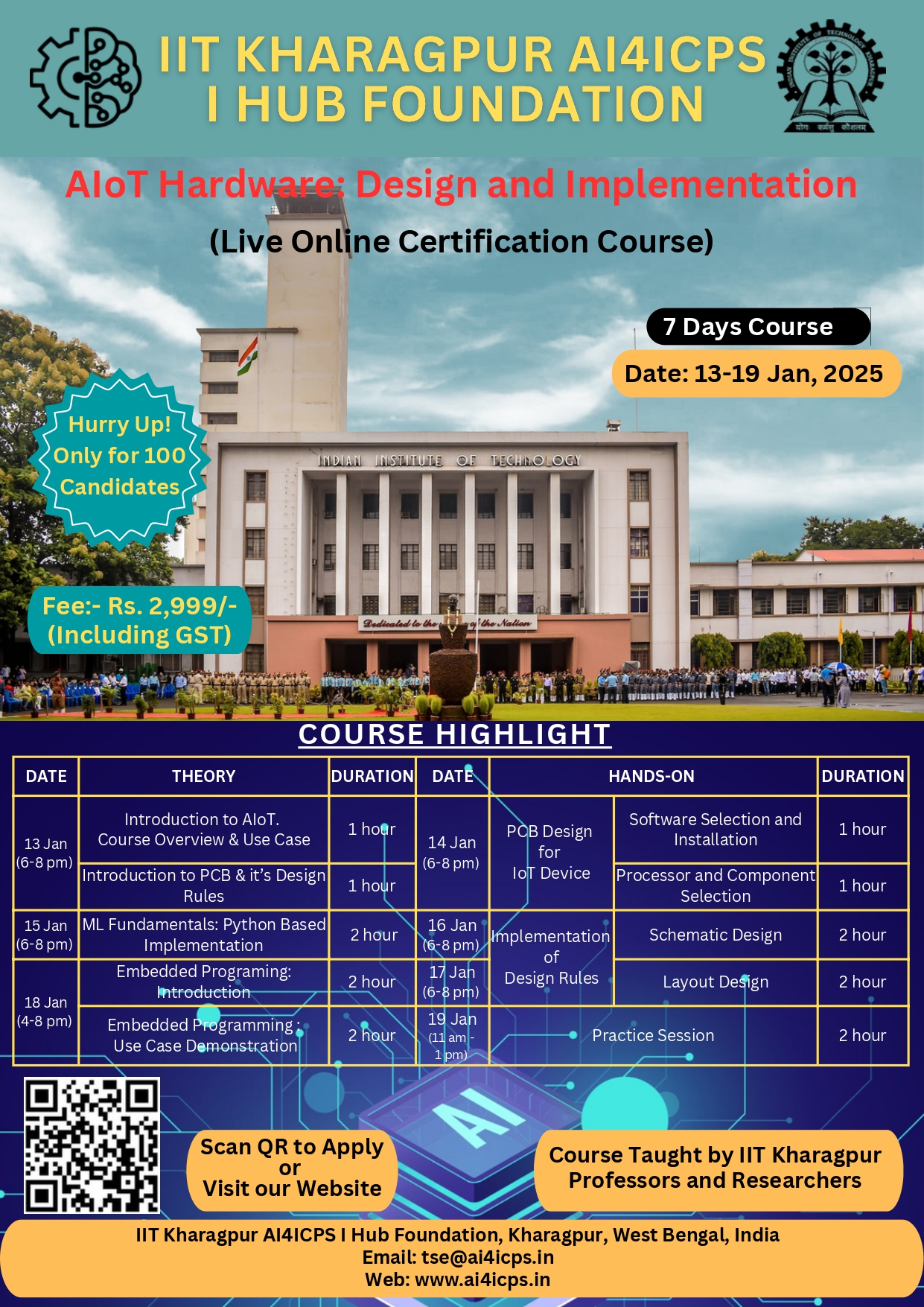 AI4ICPS IIT Kharagpur – National AI Hub