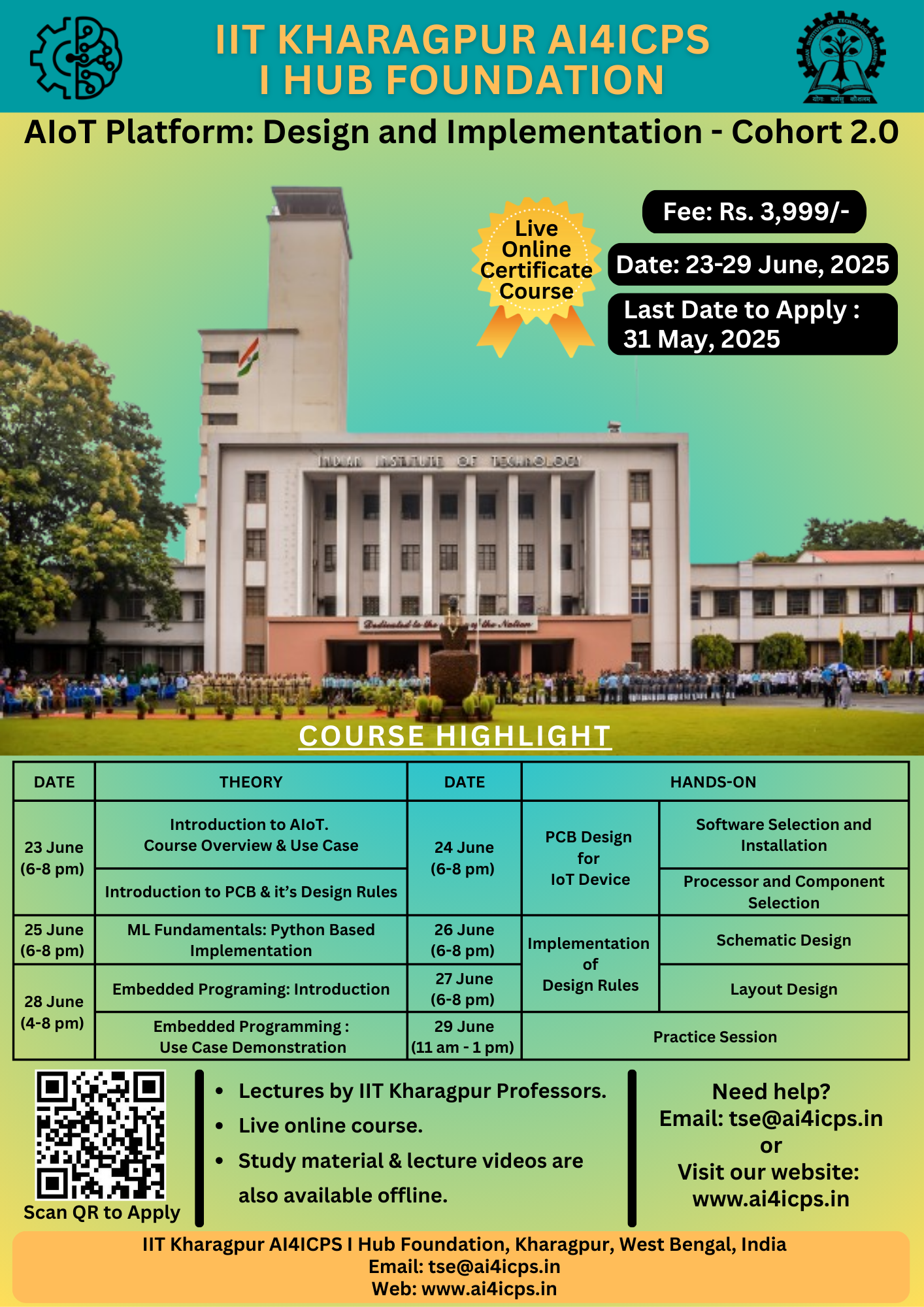 AI4ICPS IIT Kharagpur – National AI Hub